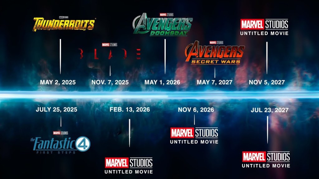 Calendario Marvel: Todos los estrenos de 2025 – Marvel Latin News
